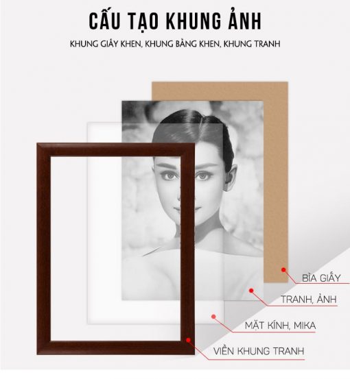 Khung tranh A1, A0 đẹp, giá rẻ - khungtranhre